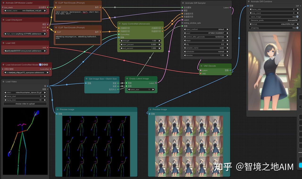 ComfyUI - 基于Animate Diff+ControlNet AI生成小姐姐跳舞视频 - 知乎