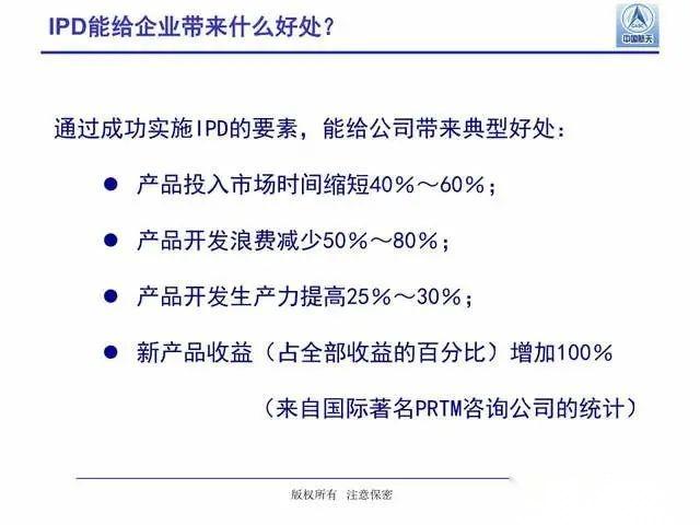 IPD流程管理(详细版)PPT课件 - 知乎