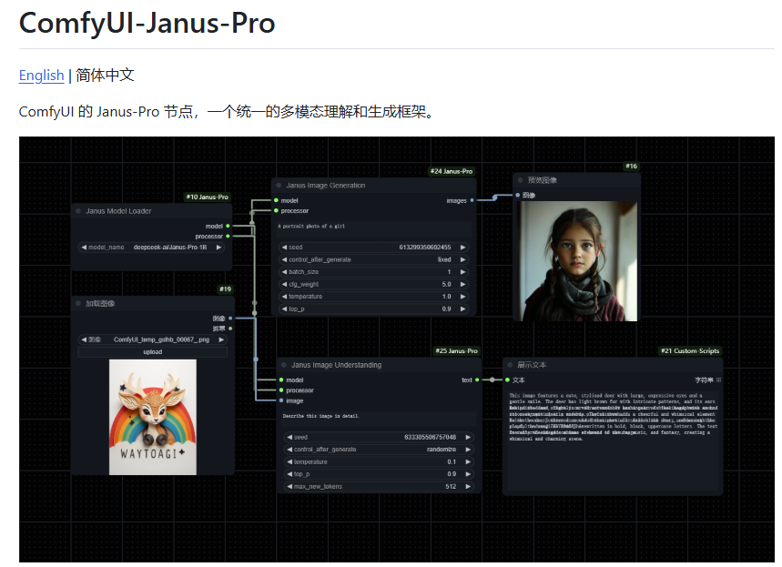 deepseek jannus提示词反推，加flux放大工作流，实现美女重现！ - 知乎