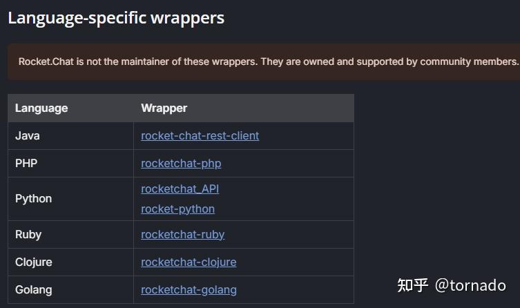rocket.chat HTTP API示例 - 知乎
