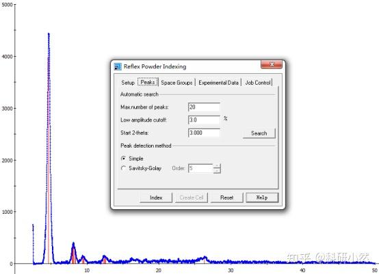 【科研干货】Materials Studio核心模块 Reflex的使用 - 知乎