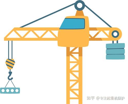 关于塔吊安全不得不说的事！详解图文让你秒懂 - 知乎