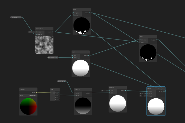 Unity3D ShaderGraph 实现有方向的溶解效果 - 知乎