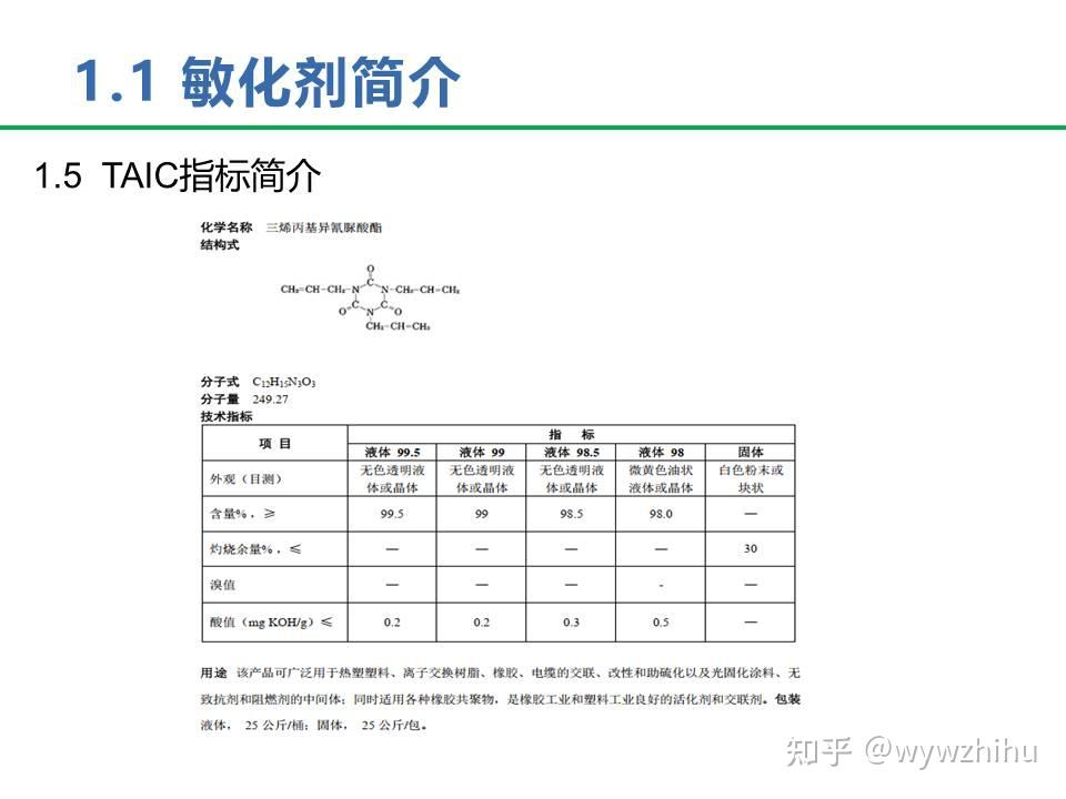 EVA基低烟无卤辐照交联体系对交联剂TAIC和交联剂TMPTMA选择研究 - 知乎