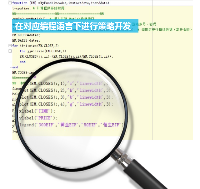东方财富Choice数据量化接口介绍 - 知乎