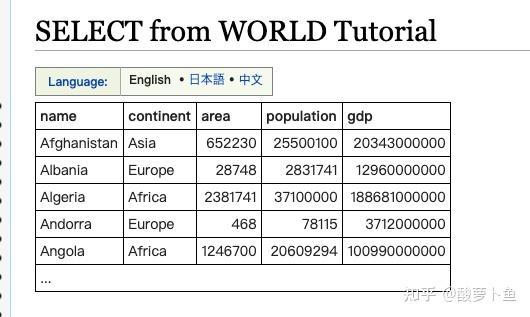 【刷题】SQLZOO（1-6） - 知乎