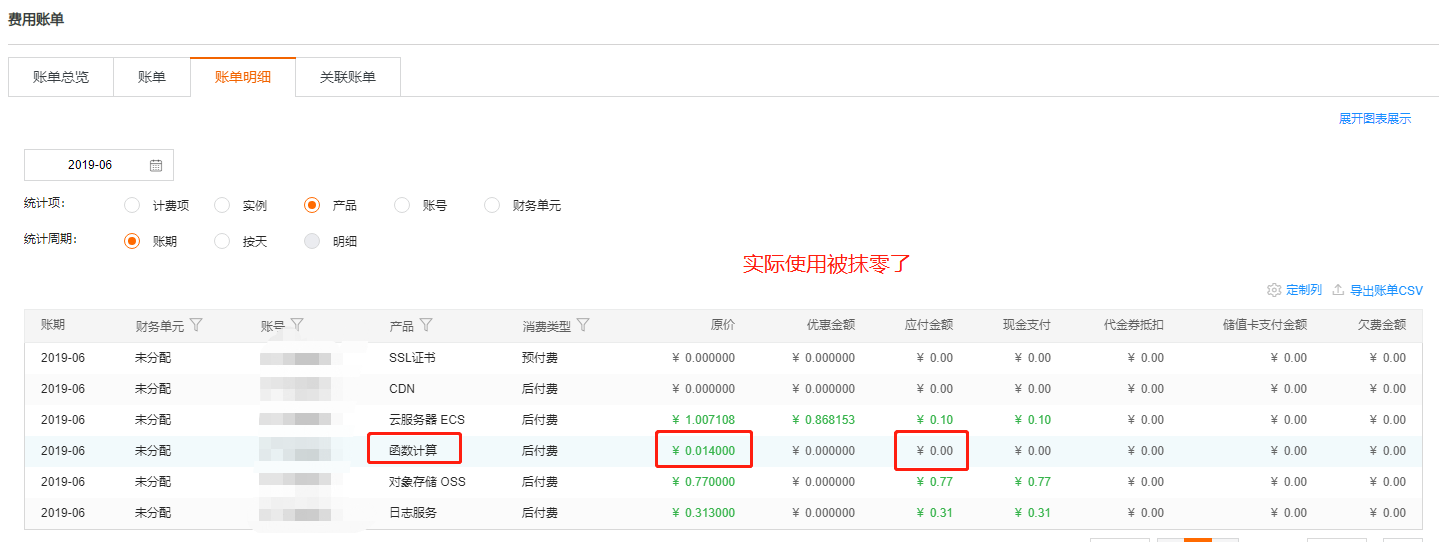 告别百度网盘！利用OneIndex-Serverless无成本搭建属于你自己的网盘 - 知乎