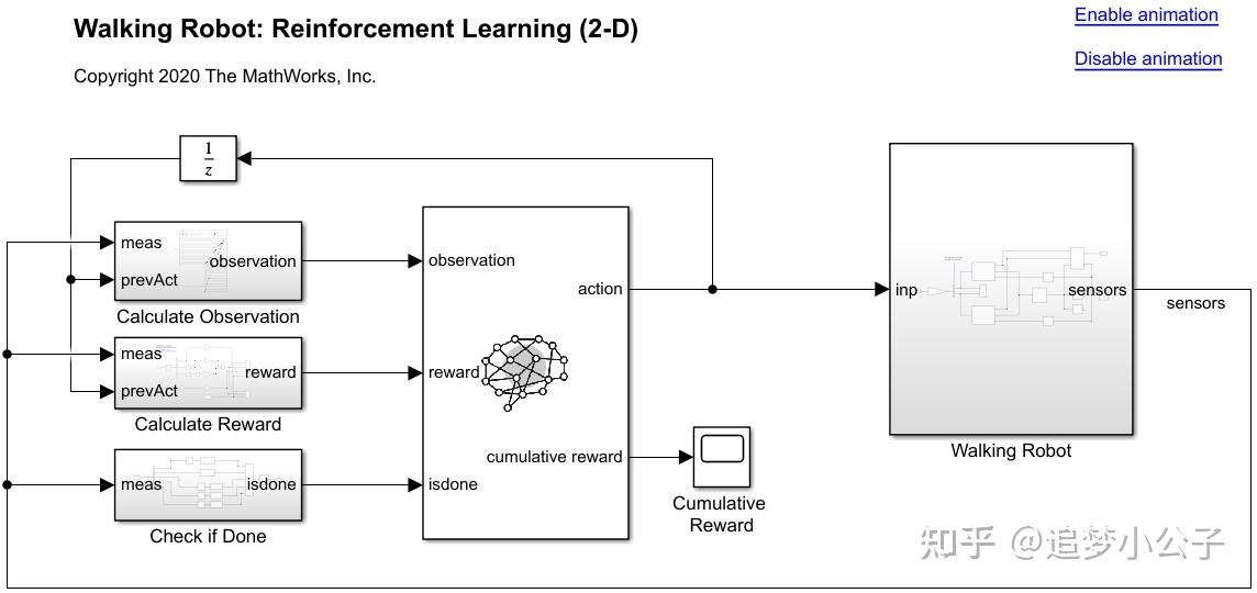 强化学习训练双足机器人行走（MATLAB） - 知乎