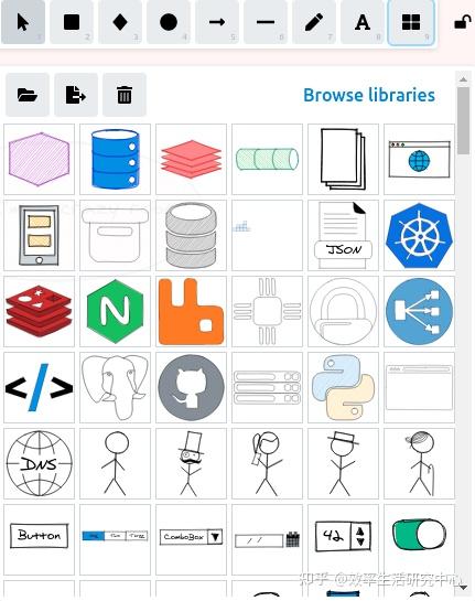 如何评价在线协同白板软件 Teamind？ - 知乎