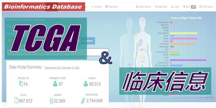 TCGA数据库 | 临床数据不仅仅只有clinical.tsv - 知乎