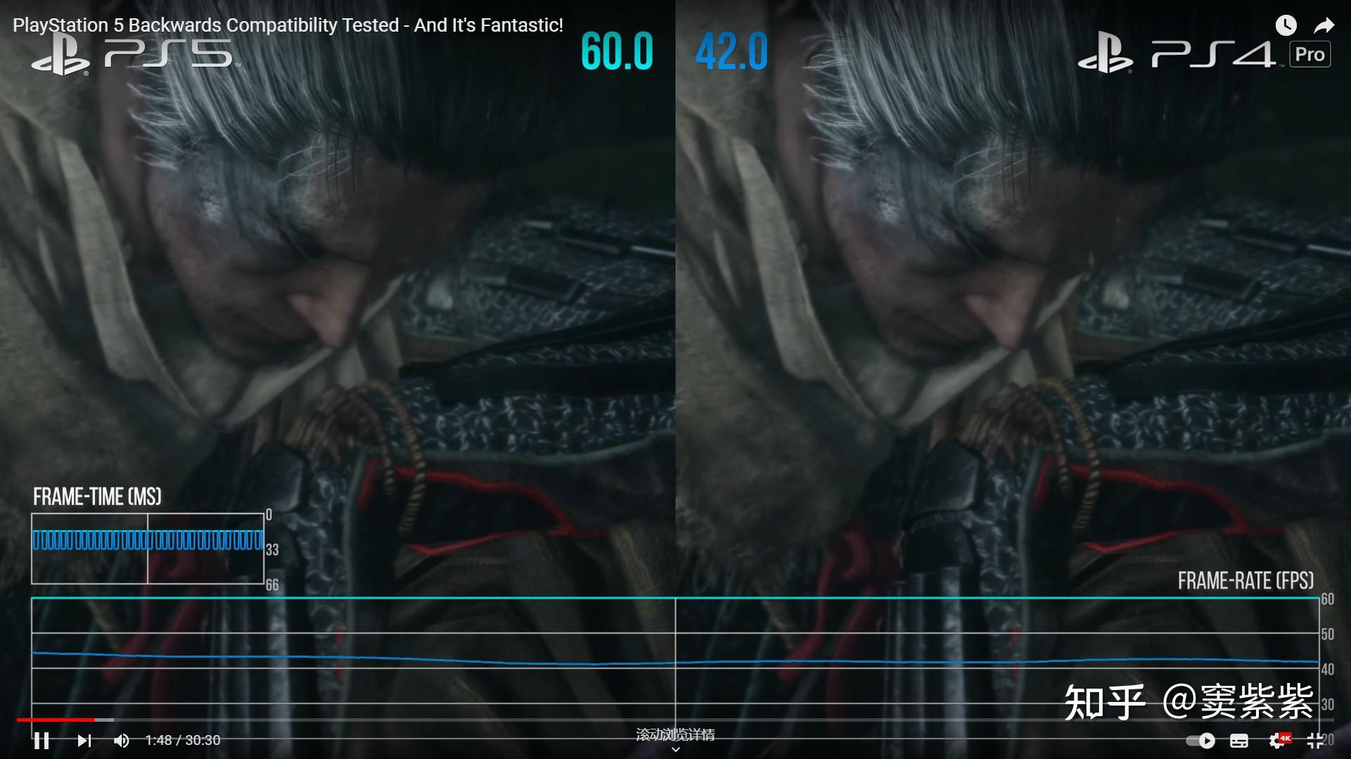 PS5用1080p显示器可以吗稳定60帧吗？ - 知乎