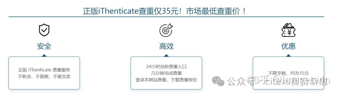 投稿前必做：SCI论文AI率、iThenticate查重、ImageTwin图片查重，三合一硬核护航 - 知乎