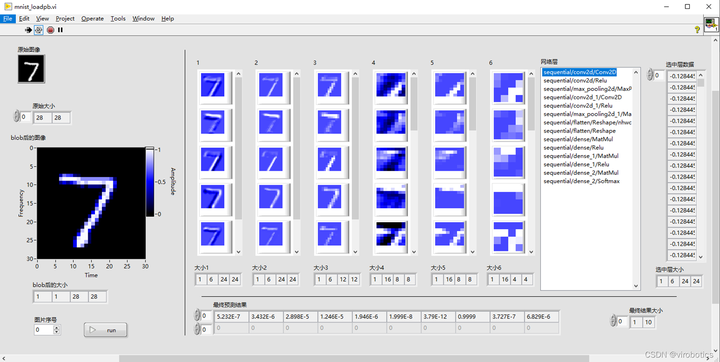 手把手教你使用LabVIEW OpenCV DNN实现手写数字识别（含源码） - 知乎