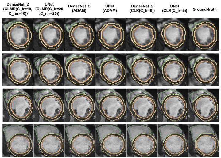 【2023年2月7日】论文分享 知乎