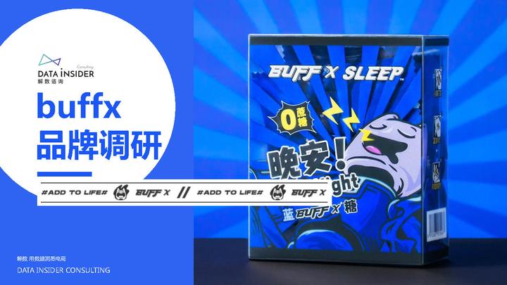 2021buffx品牌调研分析策略方案 - 知乎