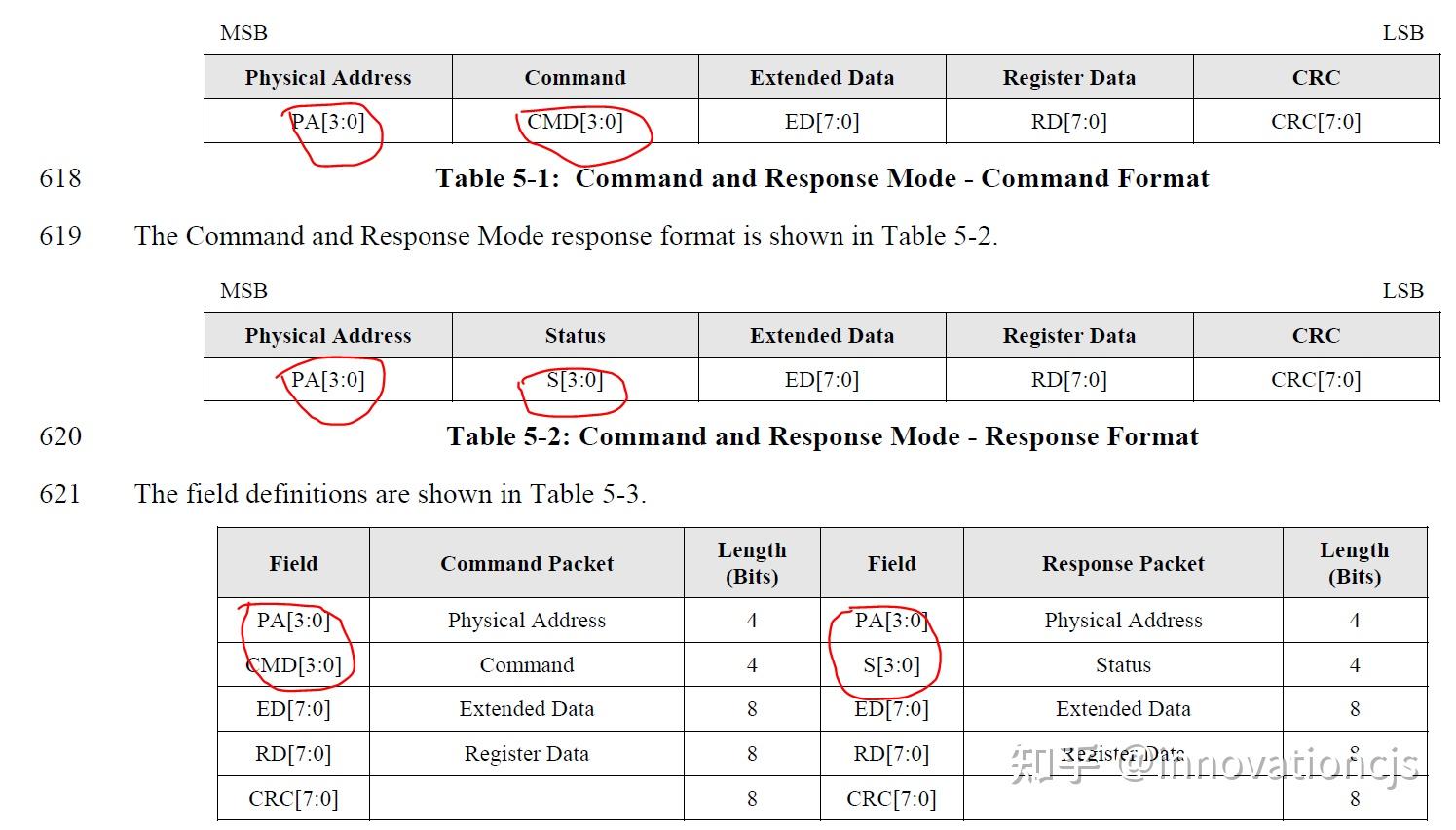 怎么计算DSI3的CRC? - 知乎