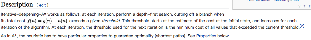 A* Search Algorithm详细攻略 - 知乎