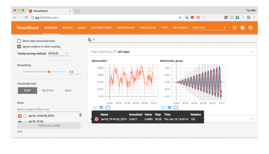 【Pytorch详细教程十】使用Tensorboard在 Pytorch 中进行可视化（Tensorboard详细使用教程） - 知乎