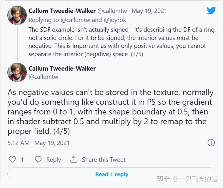 UE4 Signed Distance Fields：符号距离场（一） - 知乎