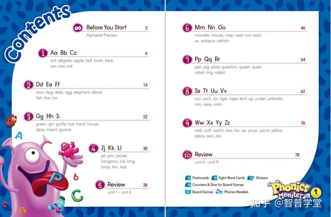 Phonics Monster 第二版自然拼读专项教材介绍 - 知乎