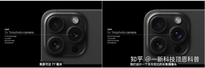 iPhone15、15Plus、15Pro、15Promax详细比较和选购攻略方案 - 知乎