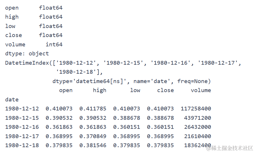 Python时间序列分析苹果股票数据：分解、平稳性检验、滤波器、滑动窗口平滑、移动平均、可视化 - 知乎