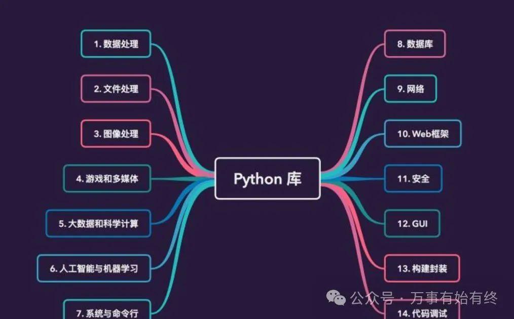 PyCUDA，一个GPU编程王者Python库！ - 知乎