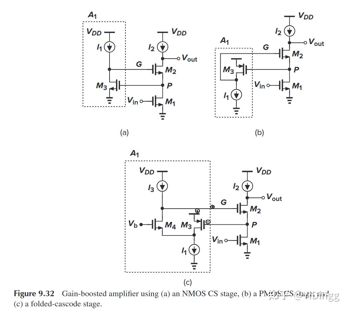 模拟 CMOS 集成电路：运放增益提升技术 (Gain-Boosting Techniques) - 知乎