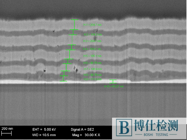 芯片逆向解剖利器-聚焦离子束（FIB）切片技术 - 知乎