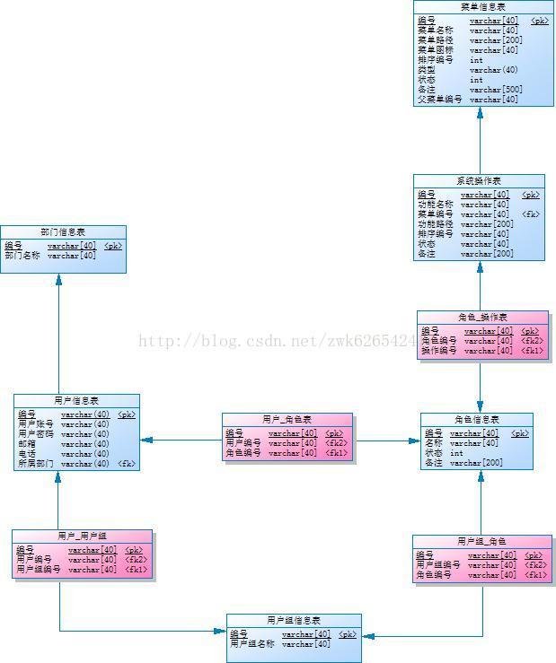 设置vscode对用typescript写的react程序进行单步调试 知乎