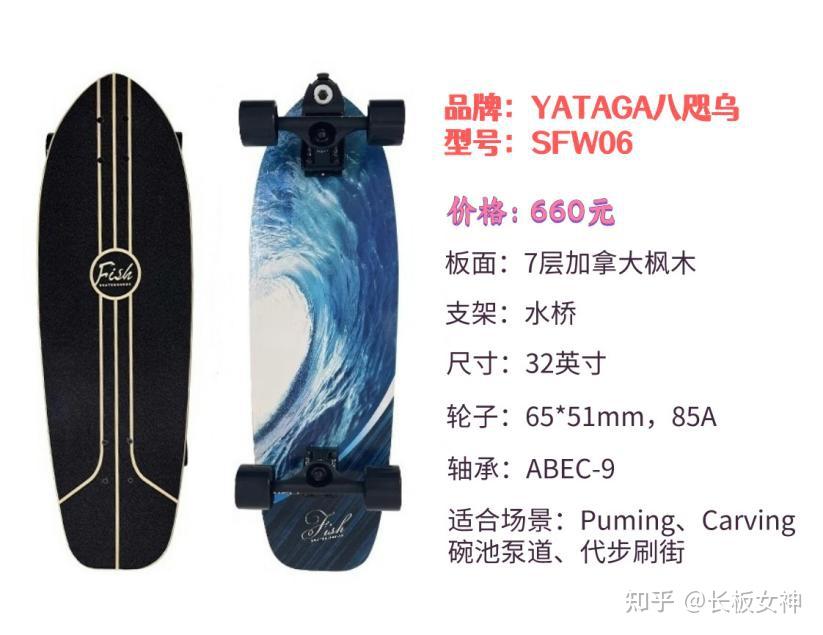 2025年陆地冲浪板推荐选购攻略，优质陆冲怎么挑选？陆地冲浪板哪个牌子好？