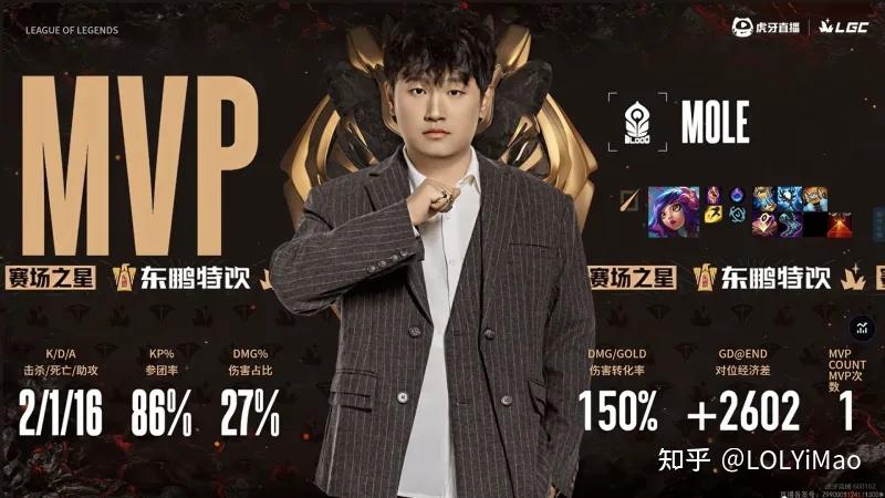 BL 1-0 GM：Uzi队中野状态低迷，司马老贼五杀宝蓝队大胜 - 知乎