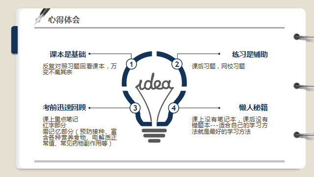 没做很多题，36岁的她是如何一次通关RN&ISPN的？ - 知乎
