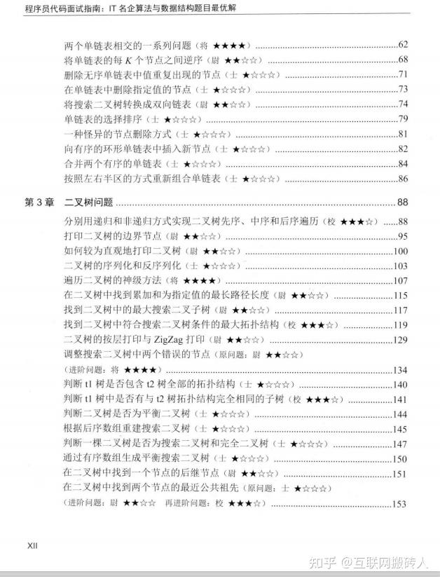 凭借左程云（左神）的这份 “程序员代码面试指南”我入职了字节 知乎