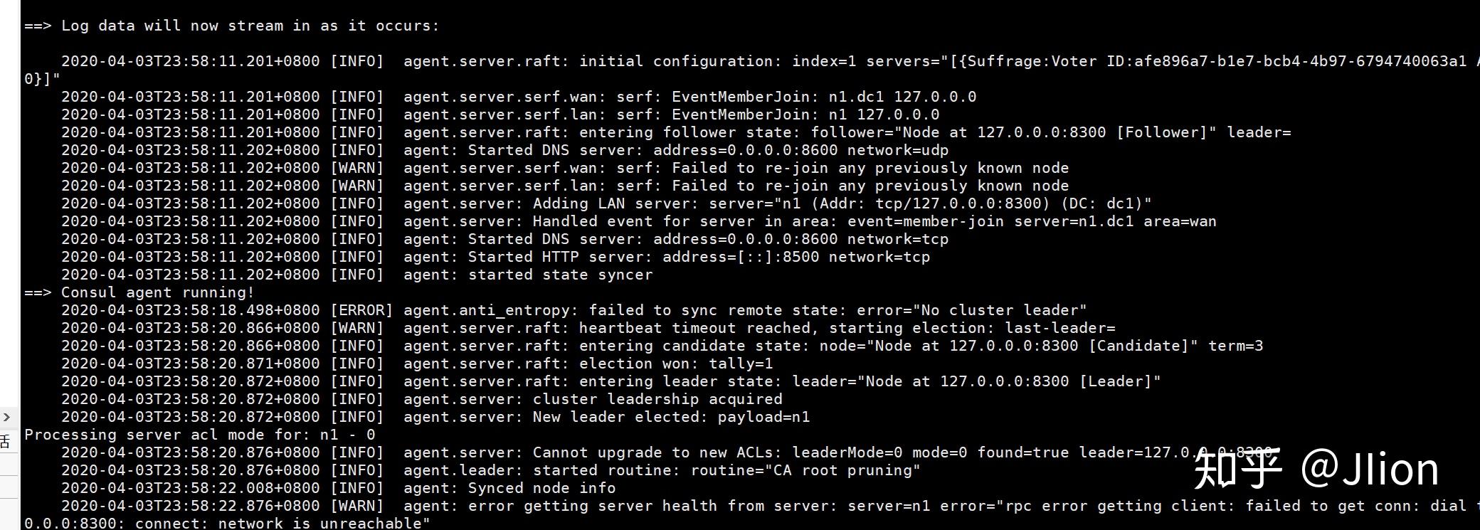 5分钟看懂微服务Consul特性及搭建 - 知乎