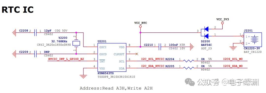 深度解析：RTC电路上的32.768KHz时钟的频偏及测试 - 知乎