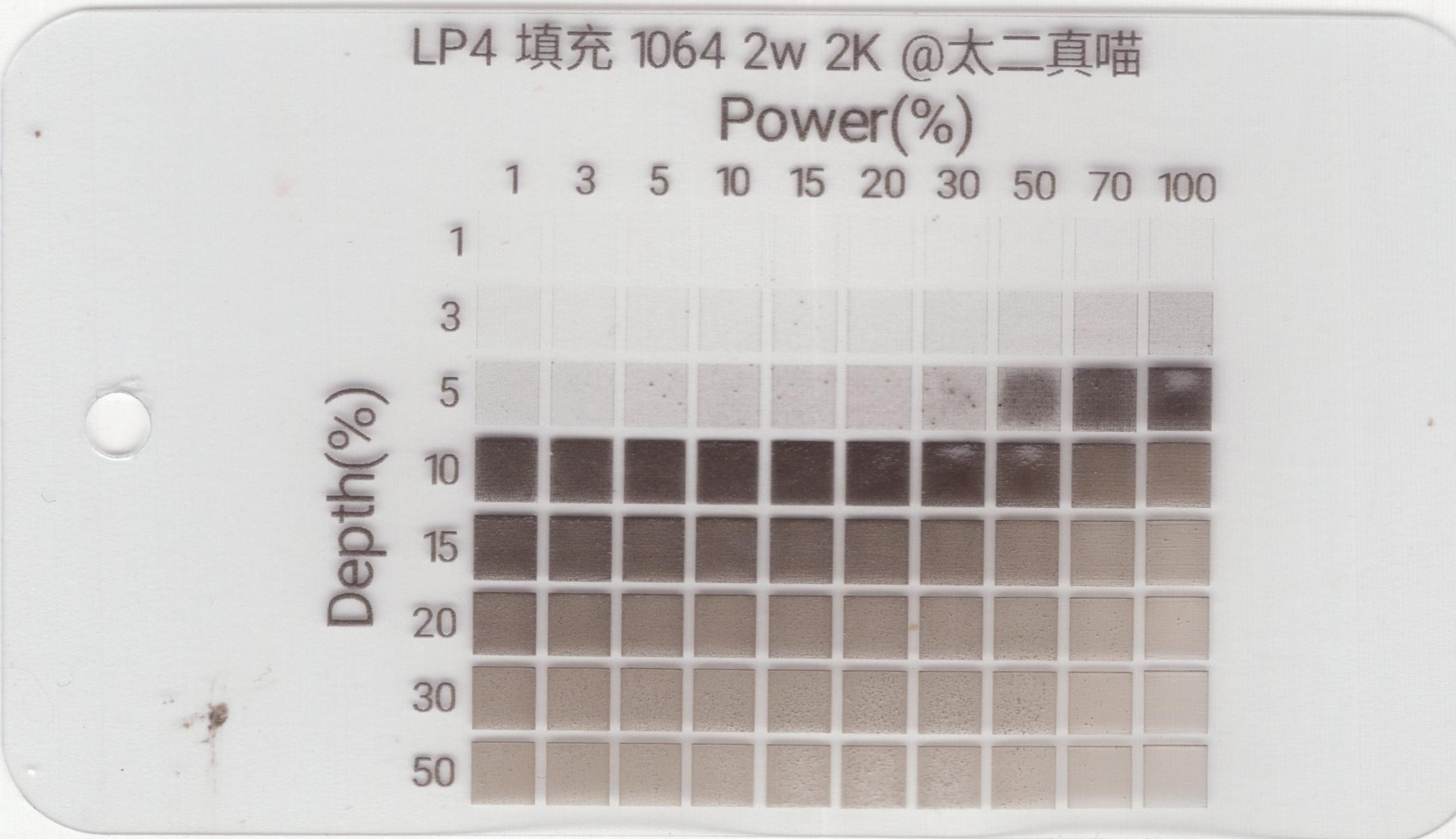 激光啄木鸟LP4材质测试之PVC-透明 - 知乎