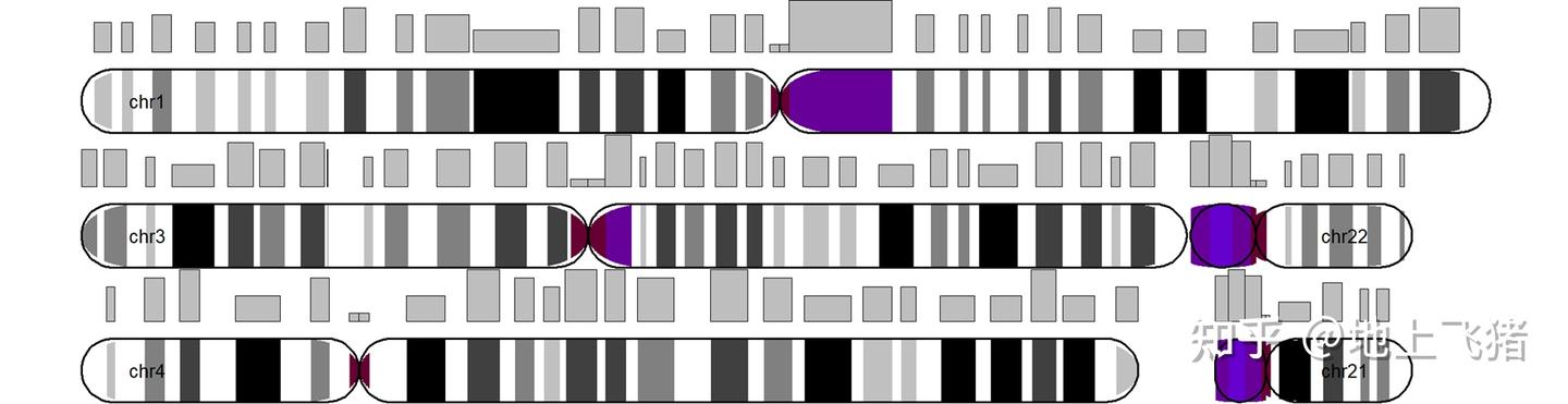 trackViewer包使用教程（持续更新） - 知乎