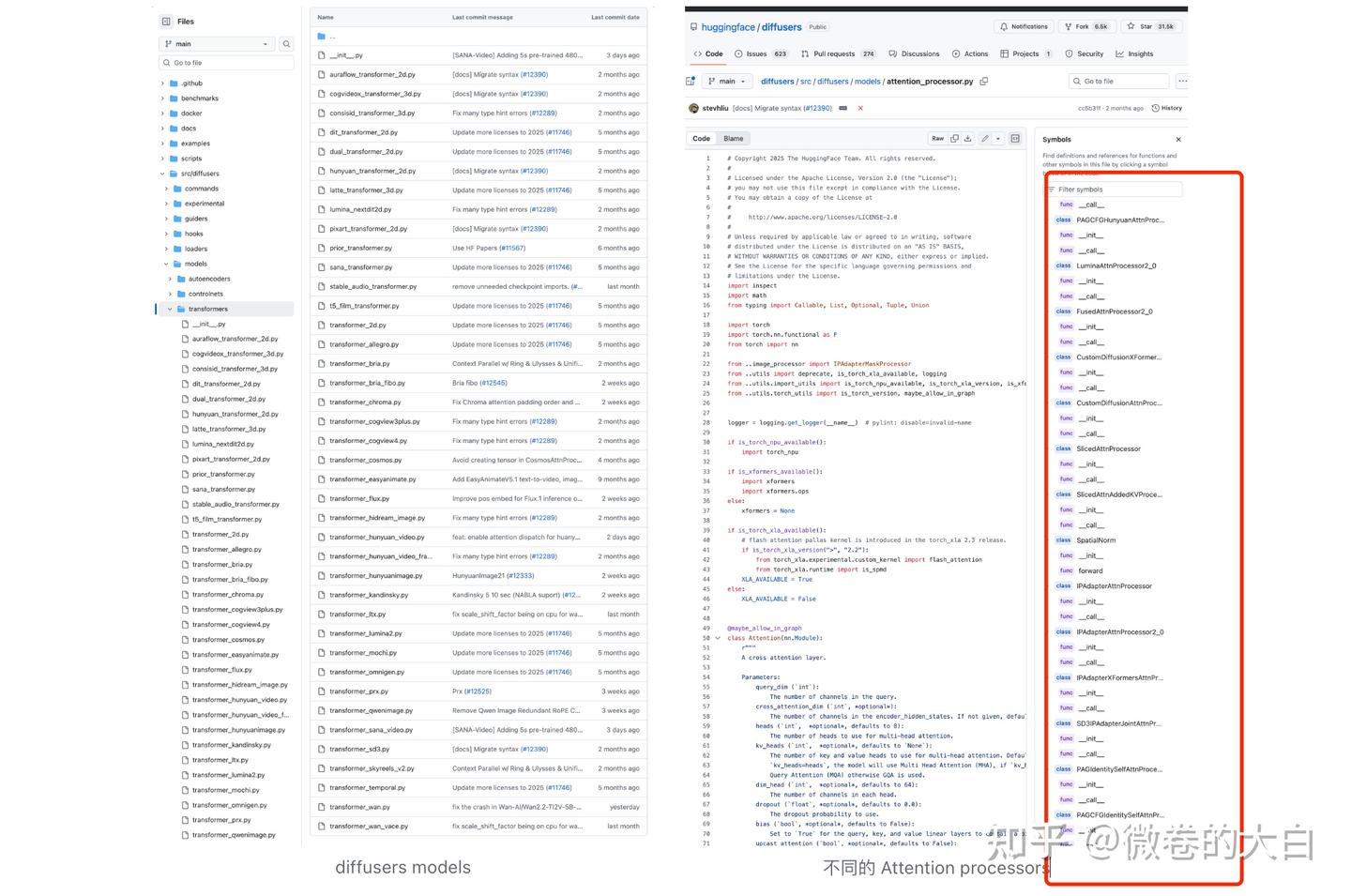 SGLang-Diffusion 浅析 - 知乎