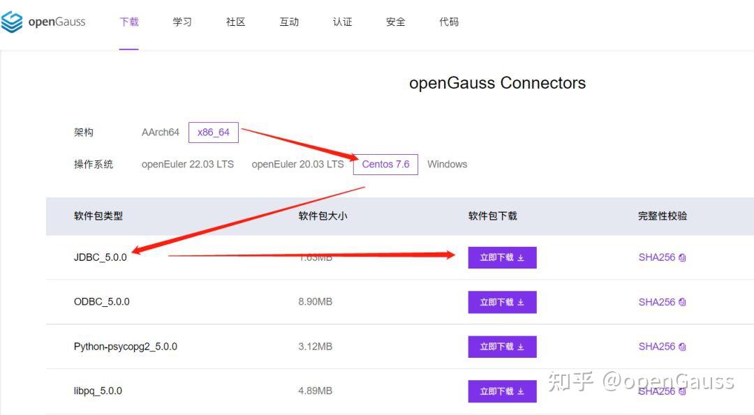 【案例分享】BenchmarkSQL 5.0 压测 openGauss 5.0.0 - 知乎