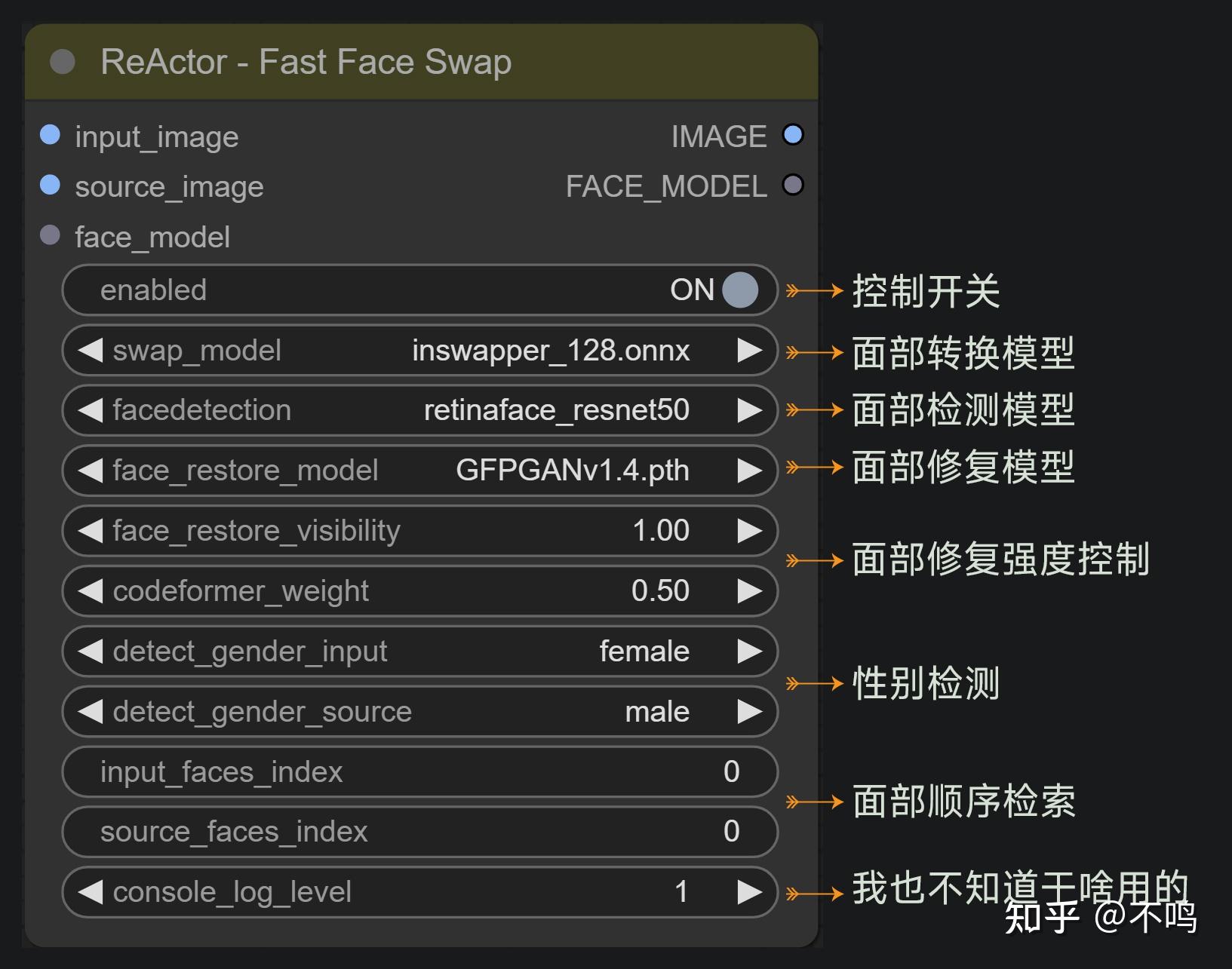 ComfyUI_插件推荐及使用 - 知乎