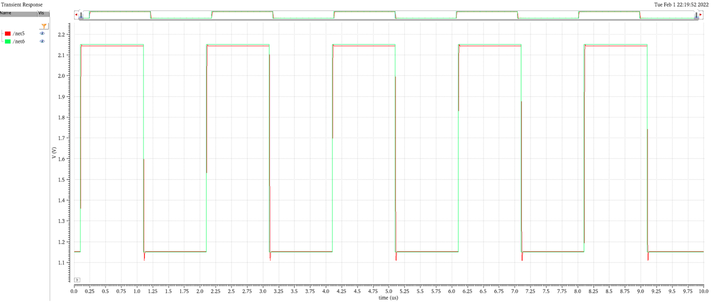 5-T OTA的设计与仿真 - 知乎