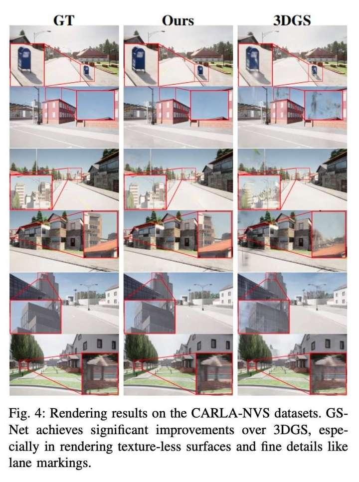 突破3DGS泛化和实用壁垒！GS-Net：首个具有跨场景泛化能力的即插即用3DGS模块 - 知乎