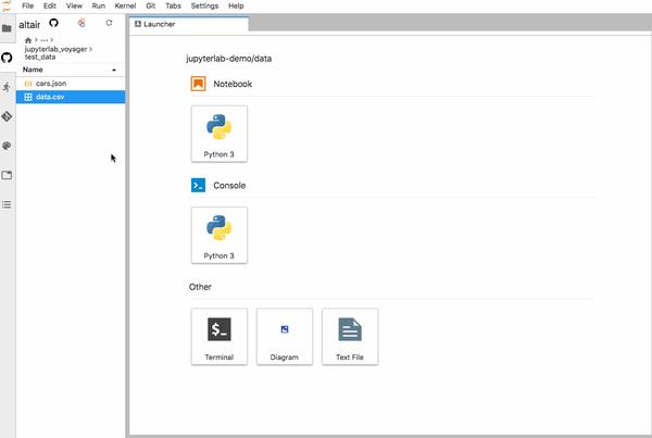 利器|JupyterLab 数据分析必备IDE完全指南 - 知乎