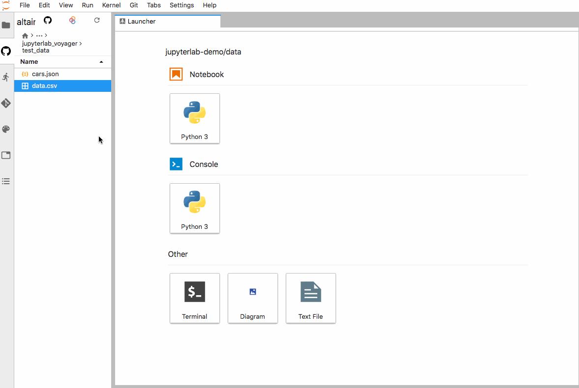 利器|JupyterLab 数据分析必备IDE完全指南 - 知乎