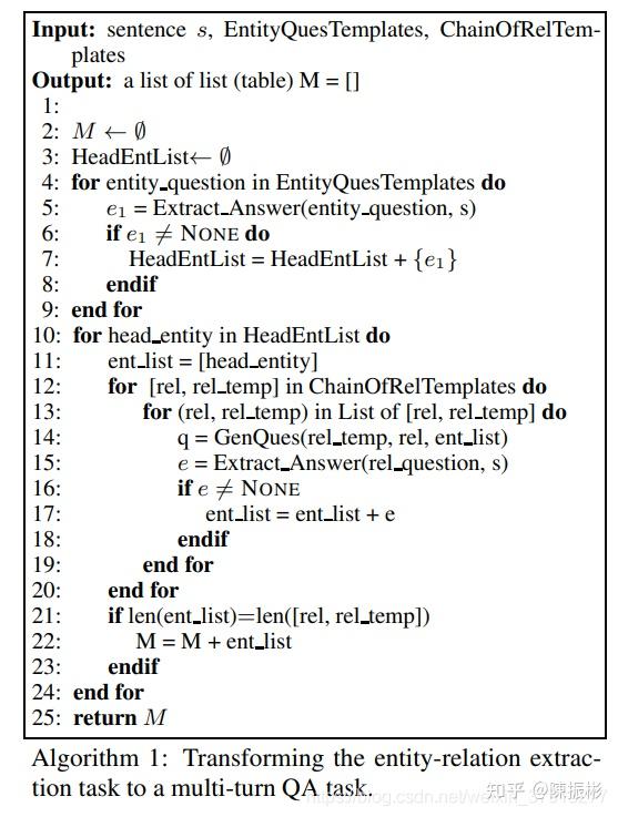 【联合抽取】Entity-Relation Extraction as Multi-turn Question Answering（ACL2019） - 知乎