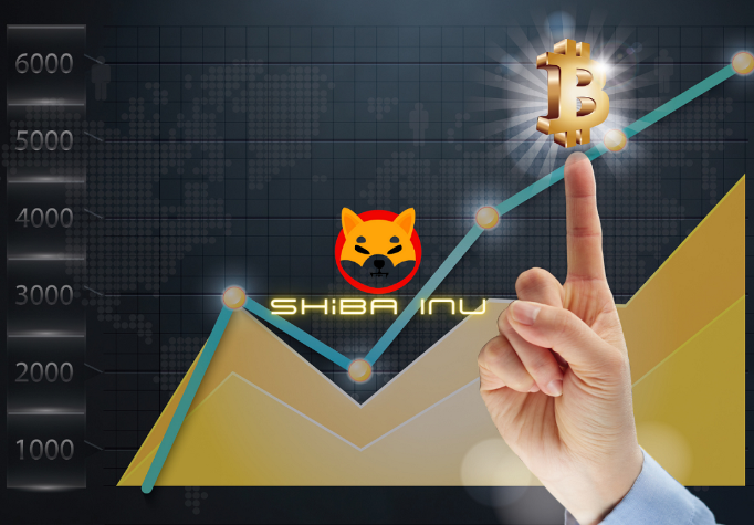 柴犬硬币价格预测 2023-2032：SHIB 很快就会暴涨吗？ - 知乎