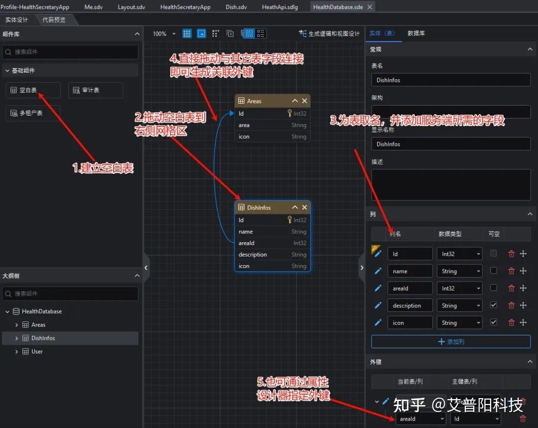 快速构建健康小秘书应用：SnapDevelop 低代码驱动的全流程开发 - 知乎