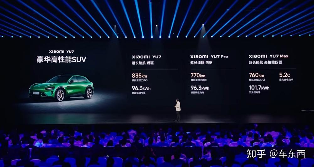 3分钟大定20万台！小米YU7杀疯了，25.35万开卖挑战Model Y - 知乎