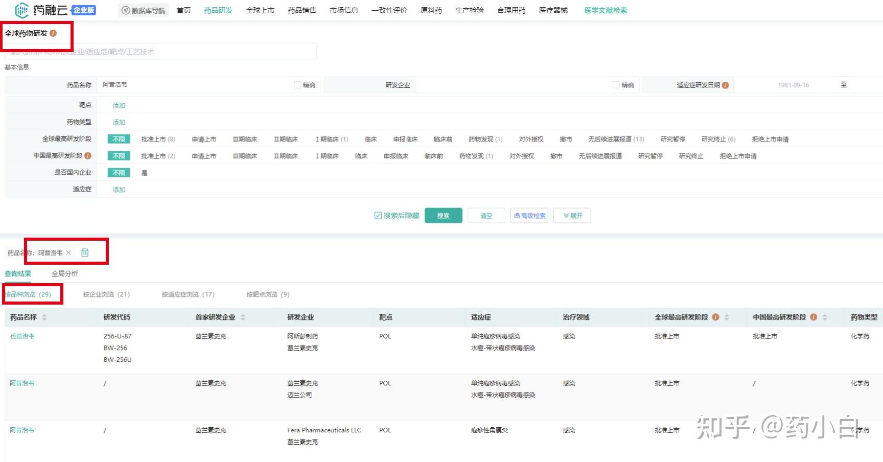 informa pharmaIntelligence 价格多少？ - 知乎